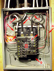 220 Sub Panel Wiring Diagram Wiring Flow Schema